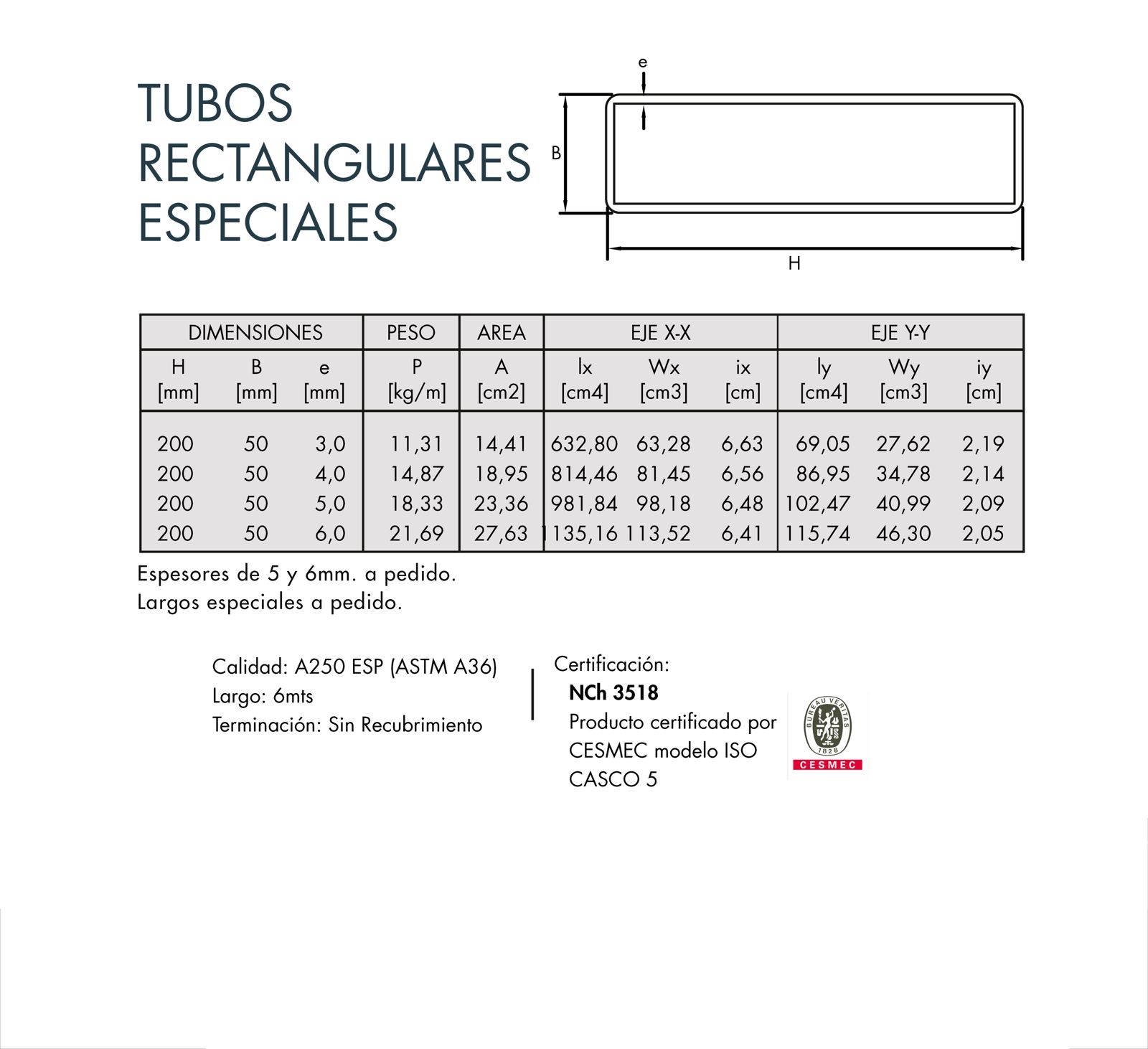 RECTANGULARES ESPECIALES – FORMAC valor en Acero – Santiago de Chile